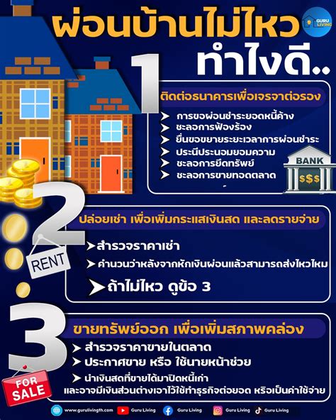 รายการ 90 ภาพพื้นหลัง ซื้อของแม็คโครออนไลน์มีค่าส่งไหม คมชัด
