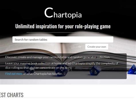 Feb 2022 Gens Challenge Experimenting On Chartopia