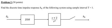 solved problem 2 30 points find the discrete time impulse