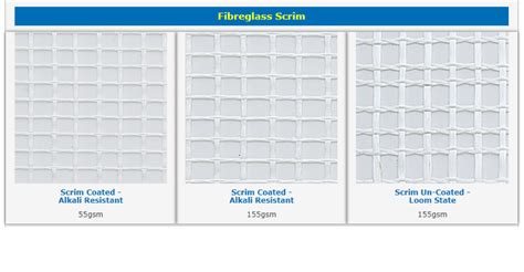 Fibreglass Materials Fabrics Fibreglass Scrim Nivitex Fibreglass