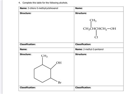 Solved Complete This Table For The Following
