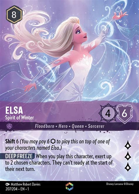 Elsa 207 The First Chapter Digitaltq
