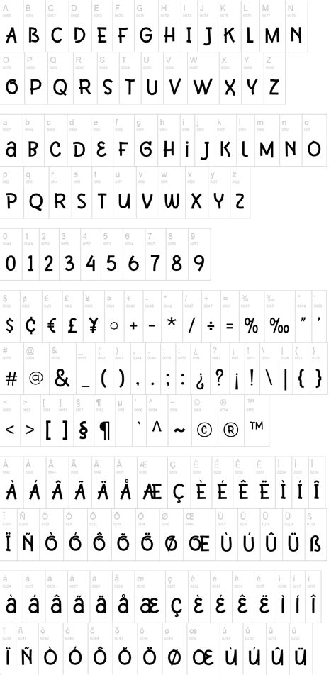 Grinko Font