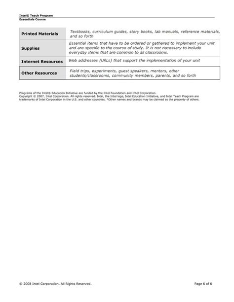 Unit Template Doc