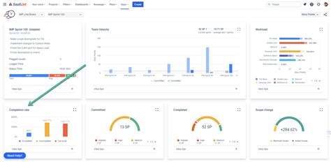 What Is The Sprint Performance Report In Jira Atlassian Community