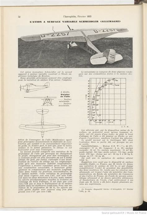 What Was This Airplane With Variable Incidence Wing Secret Projects