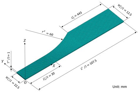 one eighth finite element model of tensile specimen download