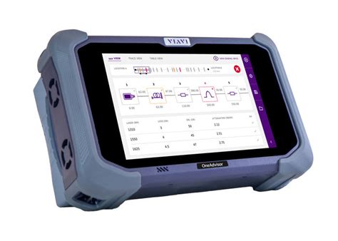 All In One Cell Site Installation And Maintenance Test Solution