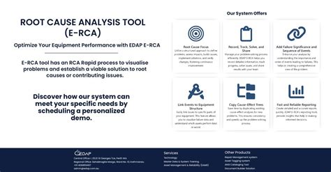 Edap Technology On Linkedin Root Cause Analysis Tool E Rca