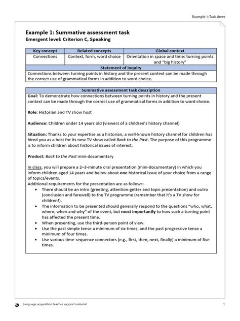 Myp La Example 1 Task Sheet En Pdf Communication Vocabulary