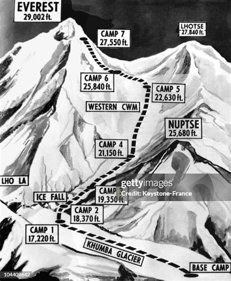 1953 Everest Expedition Photos And Premium High Res Pictures Getty Images