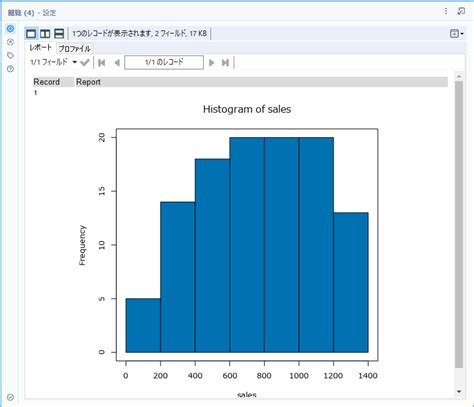 【alteryxアイコン200連発】ヒストグラムツール（histogram Tool） Kcme Techblog