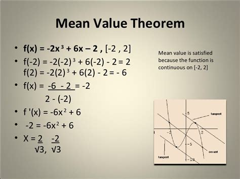 Mean Value Theorem