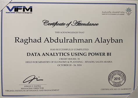 Raghad Alayban On Linkedin Powerbi Vifm Continuouslearning