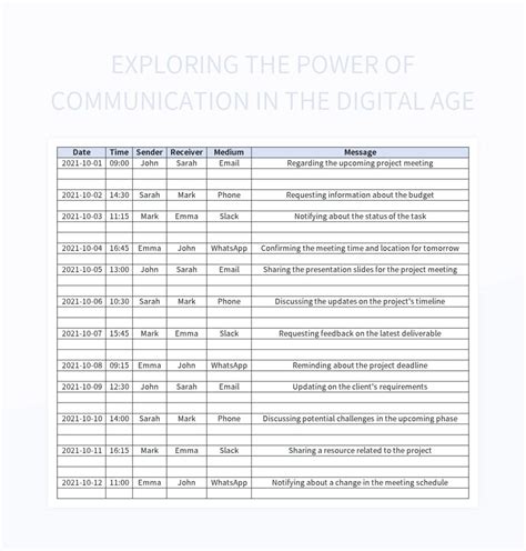 Exploring The Power Of Communication In The Digital Age Excel Template