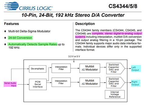 backshift operator in dickey fuller cross validated