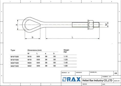 Eye Bolt Size Chart
