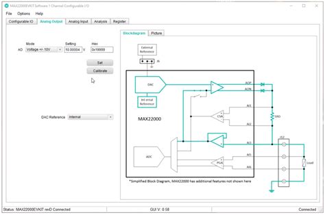 Design Ideas For Software Configurable Analog Io Digikey