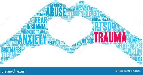 Trauma Word Cloud Stock Vector Illustration Of Impatience 146646803