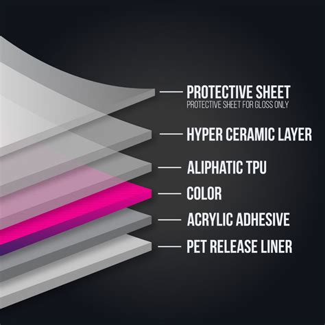 Color Ppf Wrap Fresh