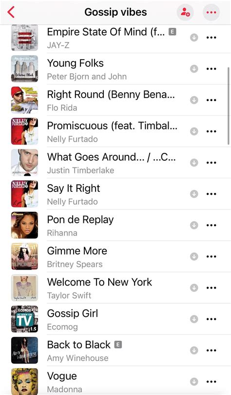 Gossip Girl Playlist Is Done Thank You Everyone The Photo Cover I