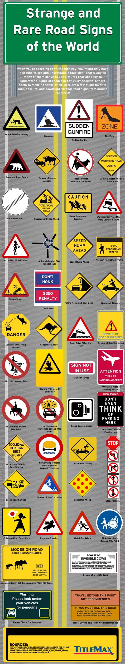 Strange Signs