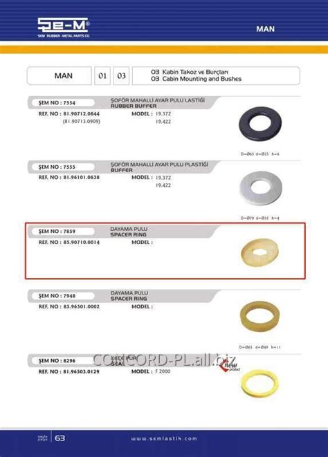 Sem 85907100014 Ring Art Sem7859 Concord Pl Ooo Allbiz