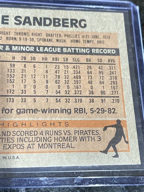 1983 Topps Ryne Sandberg 83 Rookie Card Hof Chicago Cubs Error Card