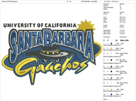 Ucsb Gauchos 1993 2009 Ncaa Division I U Z College Sports