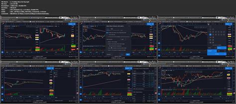 Intro To Candlestick Chart Reading And Volume Analysis Softarchive