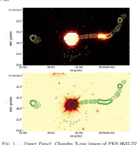 Figure 1 From Ruling Out Ic Cmb X Rays In Pks 0637 752 And The Implications For Tev Emission