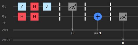 Programming Applying Conditional X Gate In Qiskit Quantum Computing Stack Exchange