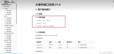 大事件后端项目09 注册接口，密码加密注册接口要加密吗 Csdn博客