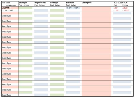 Critique My Field Notes Spreadsheet What Would Make It More Useful