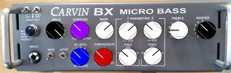 Replacing D Type Knobs