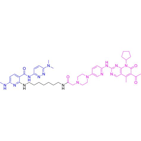 Cpd 10 Ccnd1cdk4 Protac Degrader Medchemexpress
