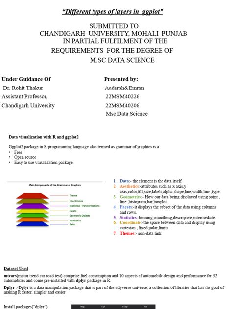 22msm40206 data visualisation pdf cartesian coordinate system