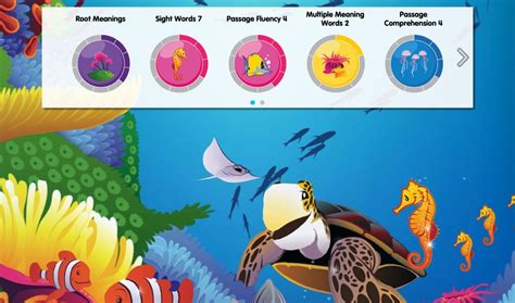 Lexia Core5 Reading Overview Lexia Core5 Reading Program Free Lexia