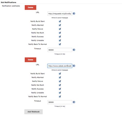 Jenkins Workplace Notifier Plugin