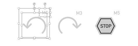 Building A Warning Dash Howto Icon LEDs My SimCNC Knowlegde Base