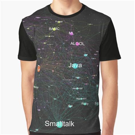 Network Graph Of Programming Language Influence 2013 Dark Background T Shirt For Sale By