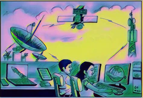 Internet Kranti Lesson Notes Very Important For Class 10