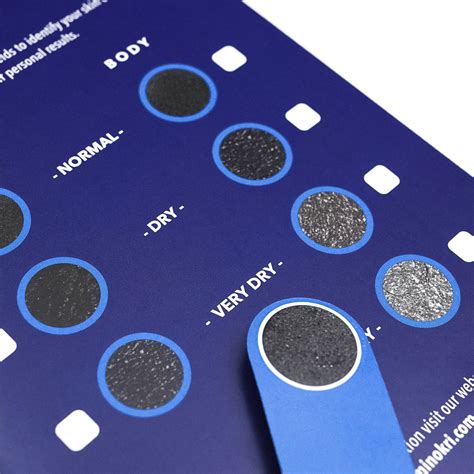 Skin Hydration Test Pack Of 50 Minokri