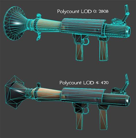 Model Optimization Official Tf2 Wiki Official Team Fortress Wiki