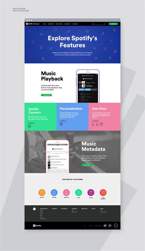 Spotify Developer On Behance