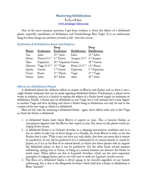 Mastering Debilitation Pdf Planets In Astrology Hindu Astrology