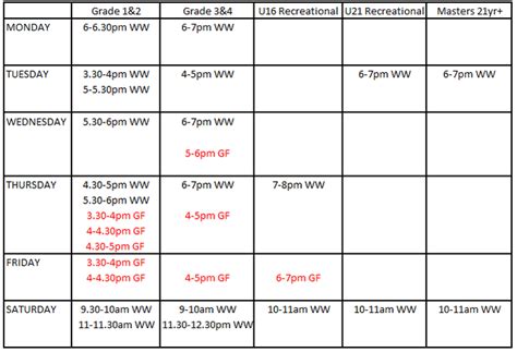 Auckland Diving Join Now Classes For All Levels
