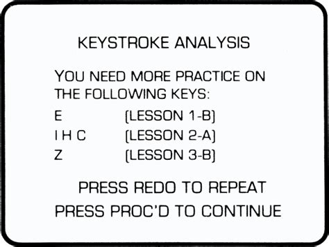 Filetouch Typing Tutor Keystroke Analysispng Ti 994a Pedia