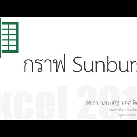 Excel 2016 New Chart Types ศูนย์รวมแหล่งความรู้ คณะวิทยาศาสตร์และ Excel 2016 New Chart Types ศูนย์รวมแหล่งความรู้ คณะวิทยาศาสตร์และ