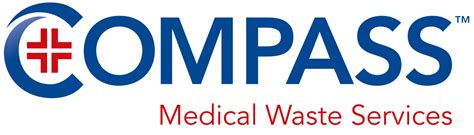 Log In Compass Customer Portal